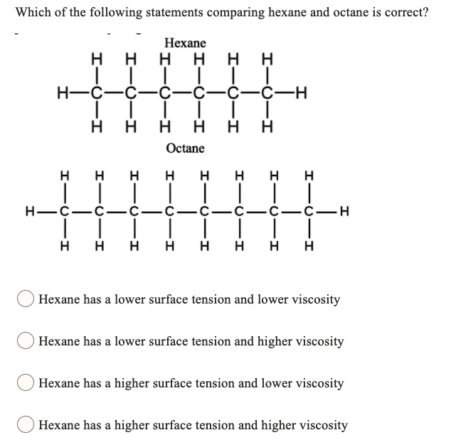 SOLVED: Which of the following statements comparing hexane and octane ...