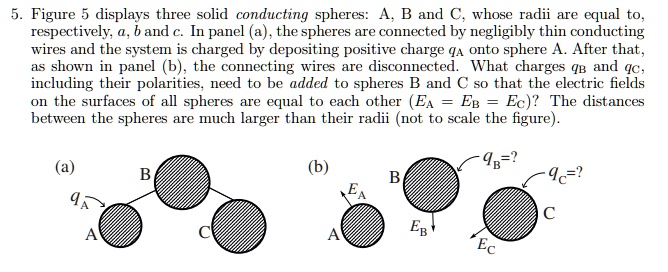 SOLVED: 5. Figure 5 displays three solid conducting spheres: A, B and C ...