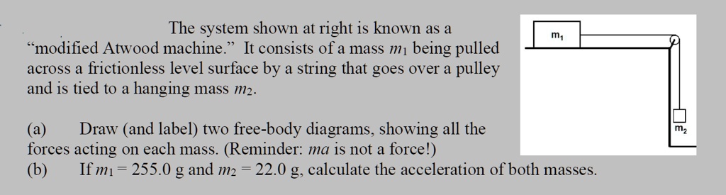 SOLVED: The system shown at right is known as a modified Atwood machine ...