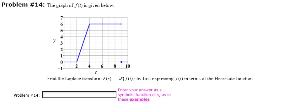 SOLVED: Problem #14: The graph - of f(t) is given below: Find the Laplace transform F(s) If(t ...