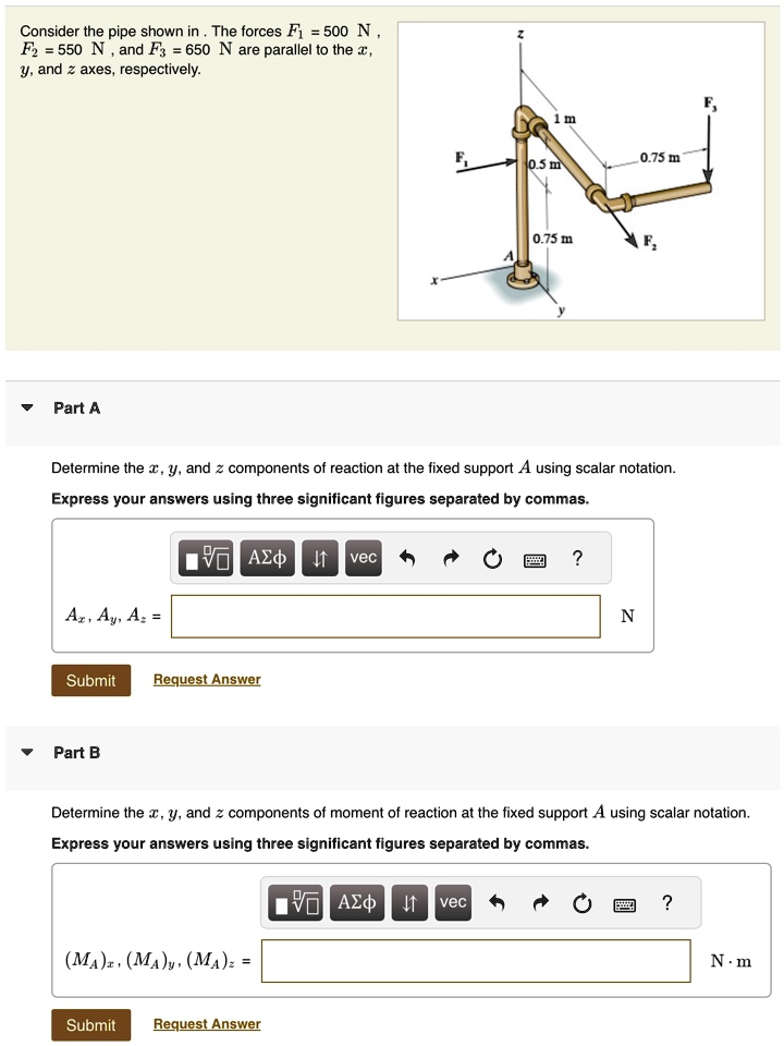 SOLVED: Consider the pipe shown in.The forces F=500 N F=550 Nand F3=650 N are parallel to the y ...
