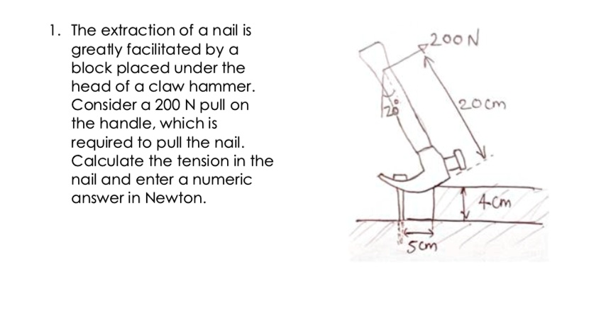 1. The extraction of a nail is greatly facilitated by a block placed ...