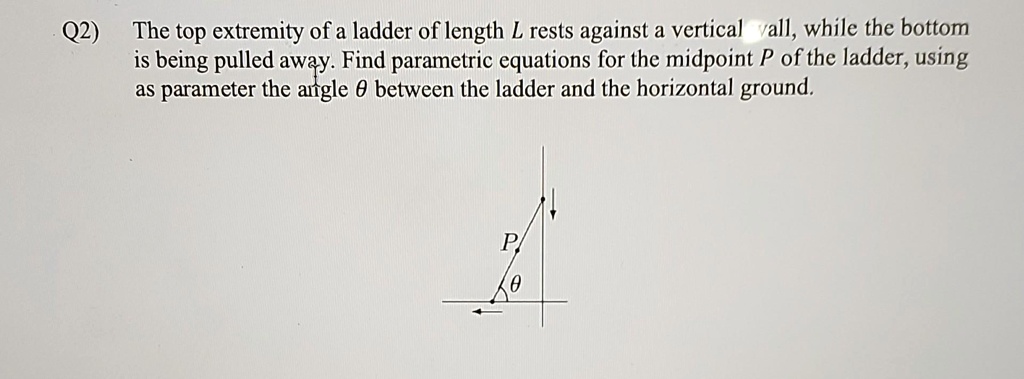 SOLVED: The top extremity of a ladder of length L rests against a ...