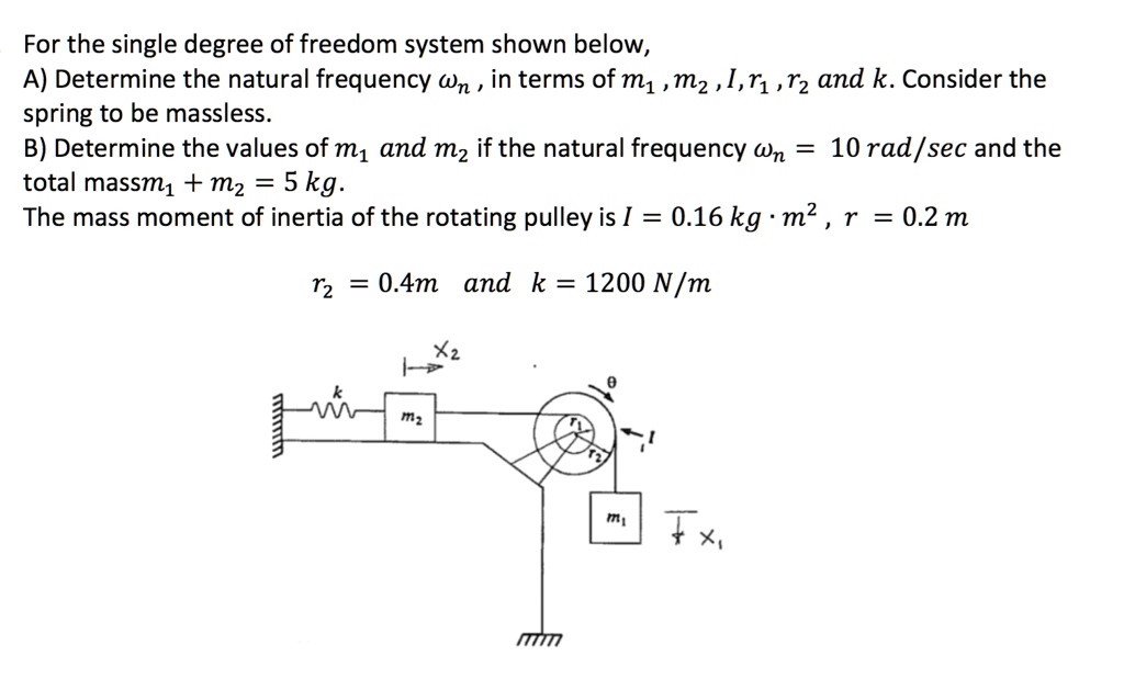[GET ANSWER] For the single degree of freedom system shown below, A ...