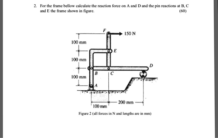 SOLVED: 2. For the frame bellow calculate the reaction force on A and D ...