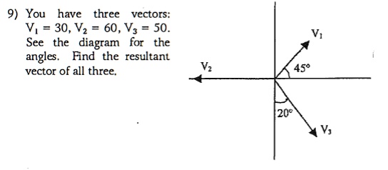 9 you have three vectors v1 30 v2 60 v3 50 see the diagram for the ...