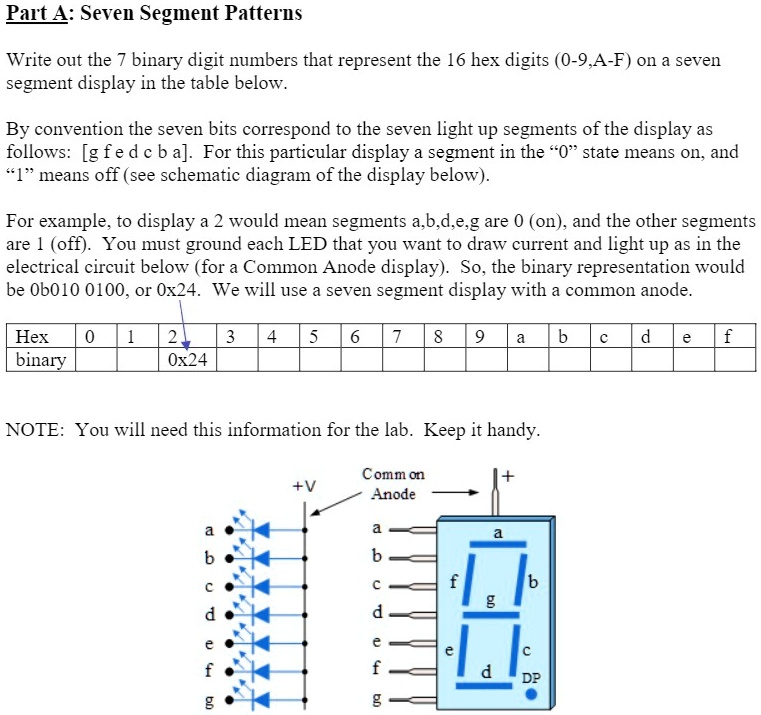 Part A: Seven Segment Patterns Write out the 7 binary digit numbers ...