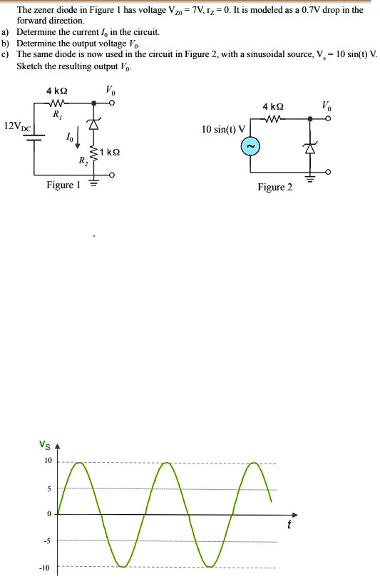 SOLVED: The zener diode in Figure 1 has voltage Vzo = 7V, rz = 0. It is ...