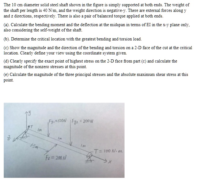 SOLVED: The 10 cm diameter solid steel shaft shown in the figure is ...