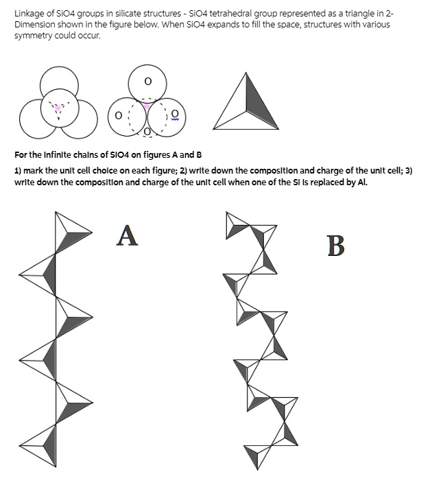 SOLVED: Linkage of SiO4 groups in silicate structures. SiO4 tetrahedral ...
