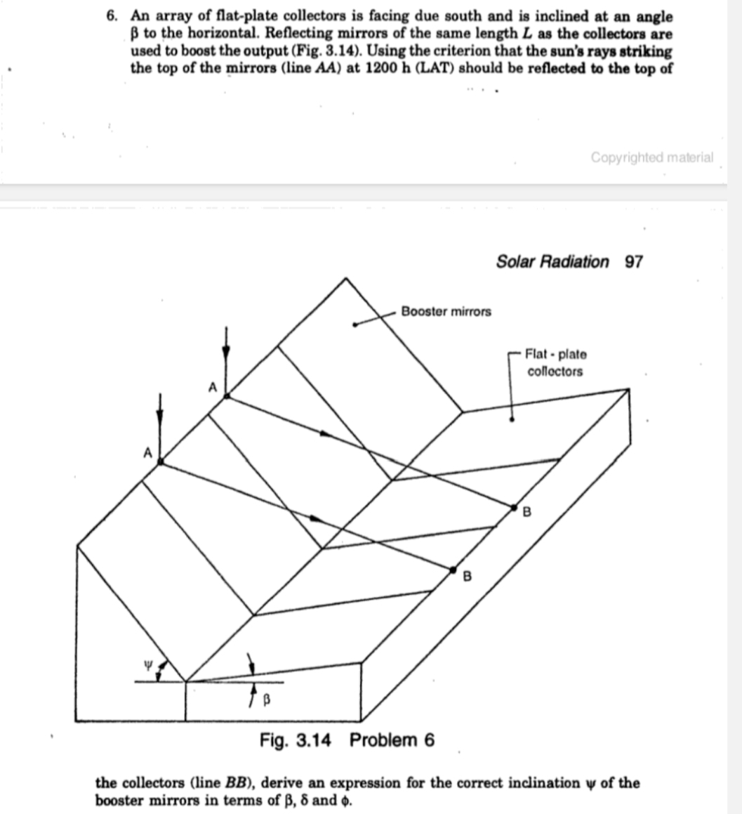 6. An array of flat-plate collectors is facing due south and is ...