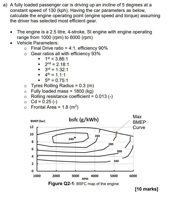 SOLVED: a) A fully loaded passenger car is driving up an incline of 5 ...