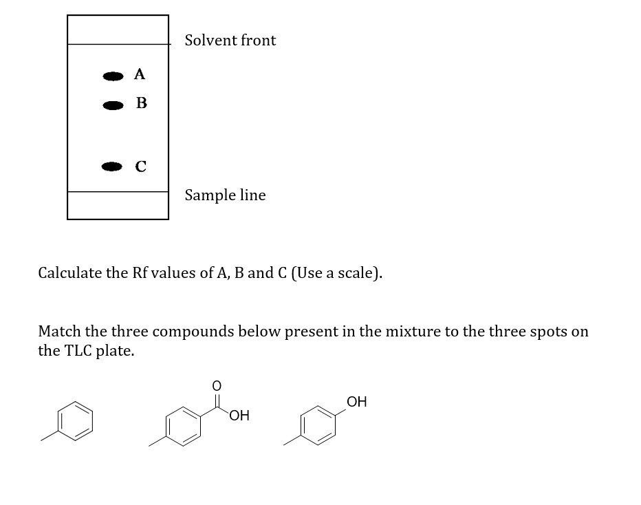 SOLVED: Solvent front B Sample line Calculate the Rf values ofA, B and € (Use a scale): Match ...