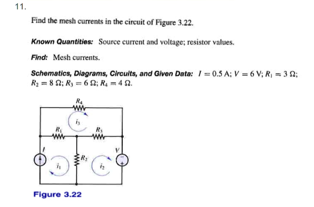 SOLVED: Find the mesh currents in the circuit of Figure 3.22. Known Quantities: Source current ...