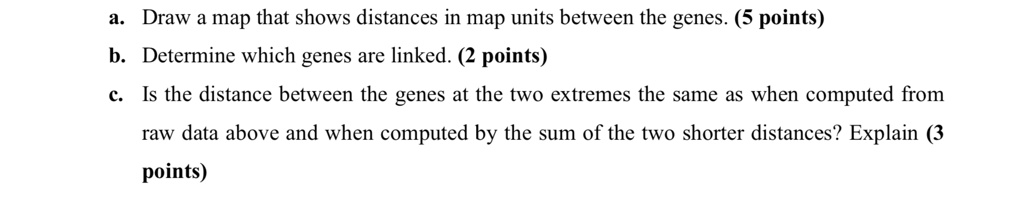 SOLVED: Draw a map that shows distances in map units between the genes ...