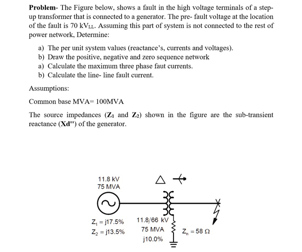 Problem - The figure below shows a fault in the high voltage terminals of a step-up transformer ...