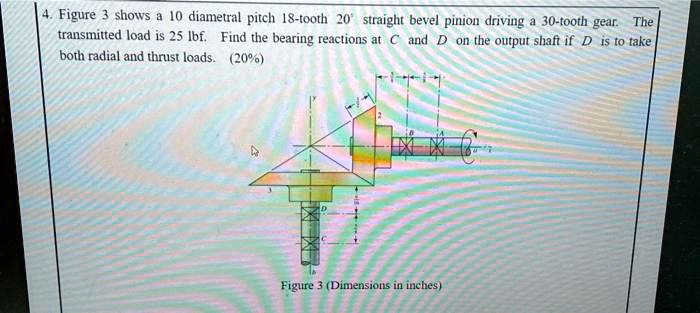 SOLVED: Figure 3 shows a 10 diametral pitch 18-tooth straight bevel ...