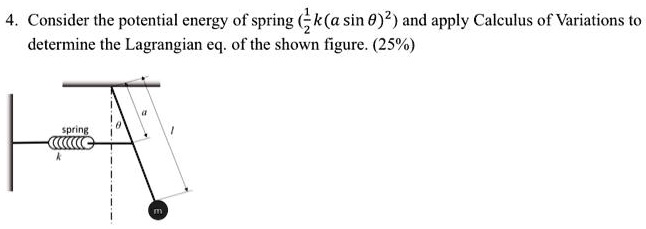 4. Consider the potential energy of spring ((1)/(2)k(a sinθ)^2) and ...