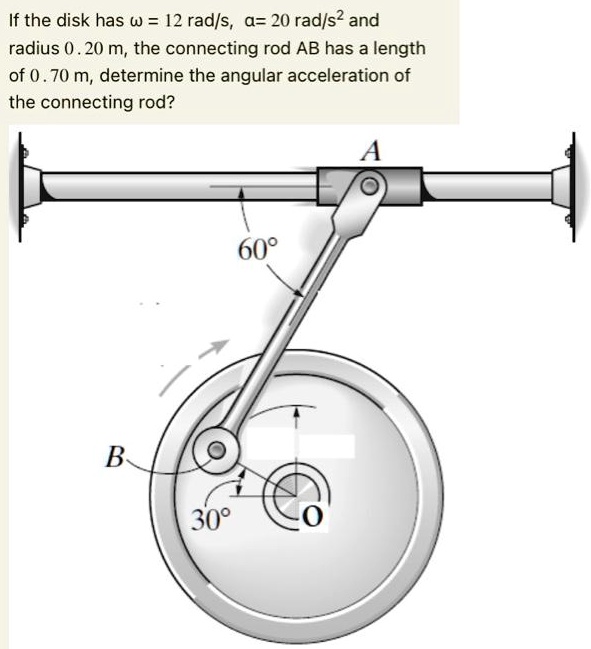 SOLVED: If the disk has Ï‰ = 12 rad/s, Î¸ = 20 rad/s, and radius r = 0. ...