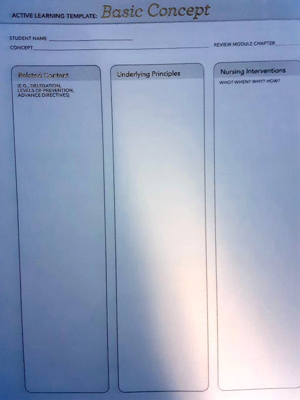 commonly used abbreviations in nursing active learning template basic concept student name ...