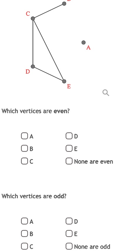 SOLVED: A D E Q Which vertices are even? DA OB Oc OD OE O None are even ...