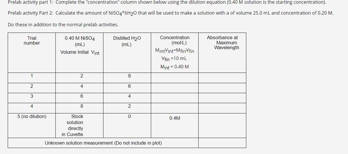SOLVED: Prelab activity part 1: Complete the "concentration" column ...