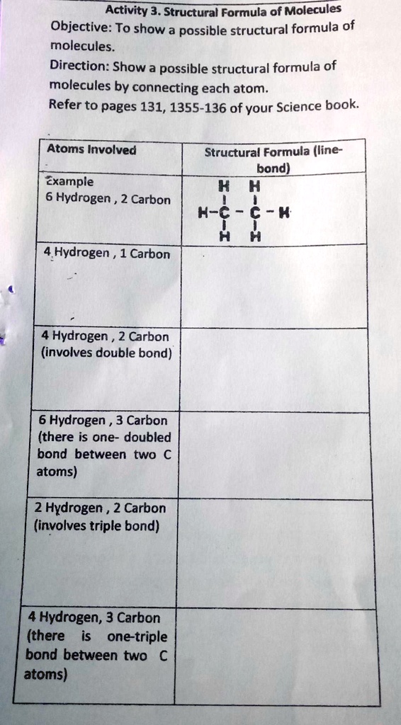 Activity 3. Structural Formula of Molecules Objective: To show a ...