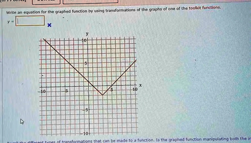 Solved Write An Equation For The Graphed Function By Using Transformations Of The Graphs Of One