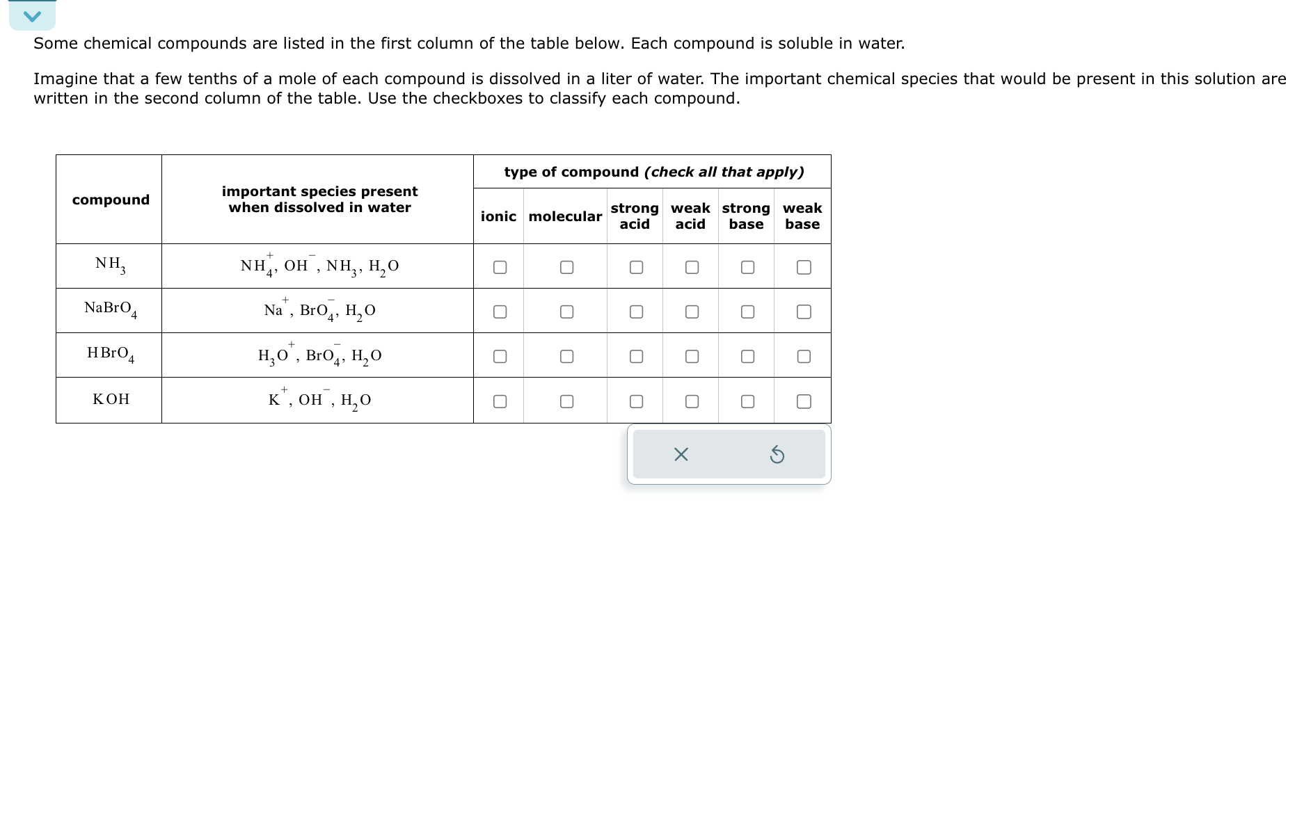 SOLVED: Some chemical compounds are listed in the first column of the ...