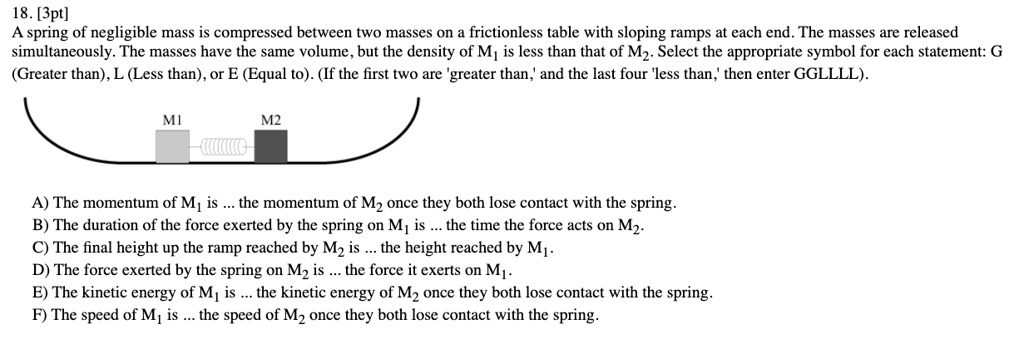 Solved 18 3pt A Spring Of Negligible Mass Is Compressed Between Two Masses On Frictionless 