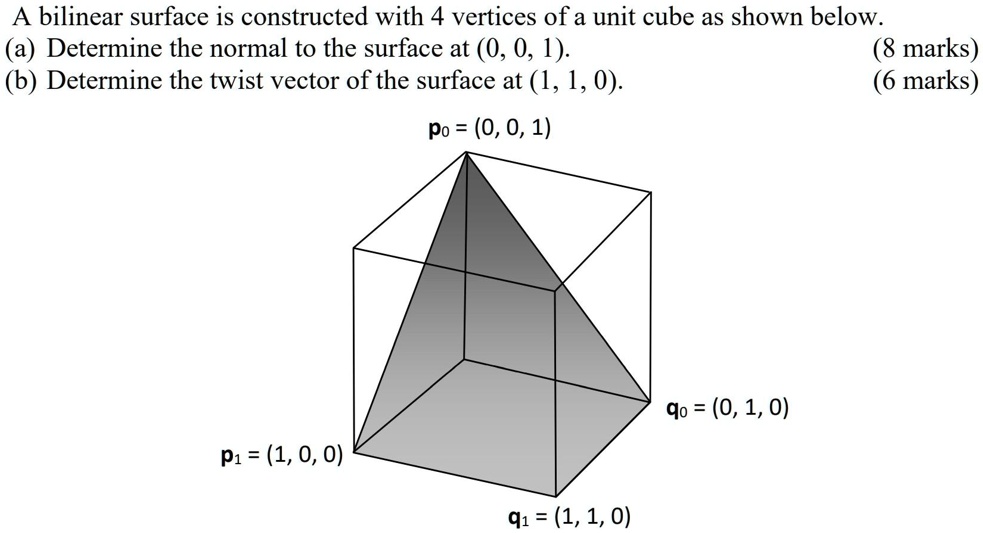 bilinear surface is constructed with 4 vertices of a unit cube as shown ...