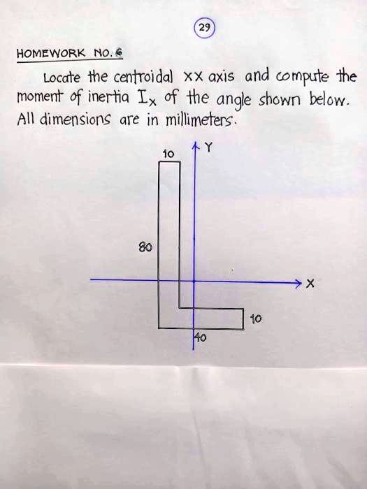 SOLVED: HOMEWORK NO.G Locate the centroidal xx axis and compute the moment of inertia Ix of the ...