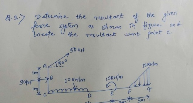 q2 determine the resultant of the given forve system as shown in figue and weate the resultant ...
