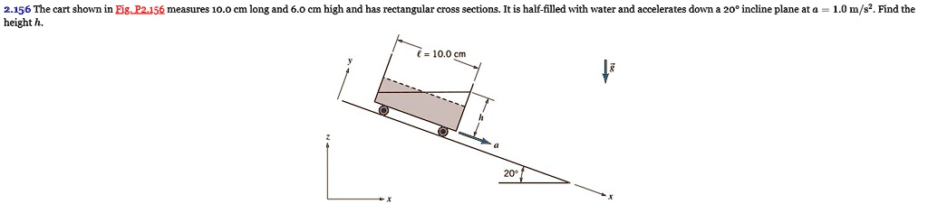 The cart shown in Fig P2.156 measures 10.0 cm long and 6.0 cm high and ...