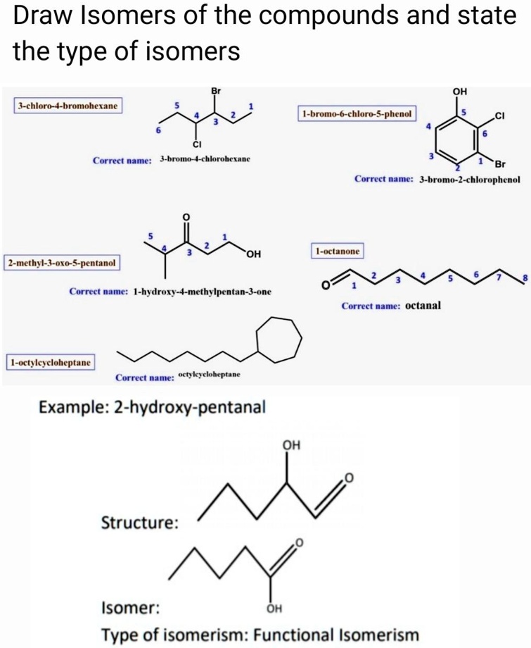 SOLVED: Draw isomers of the compounds and state the type of isomers: OH ...
