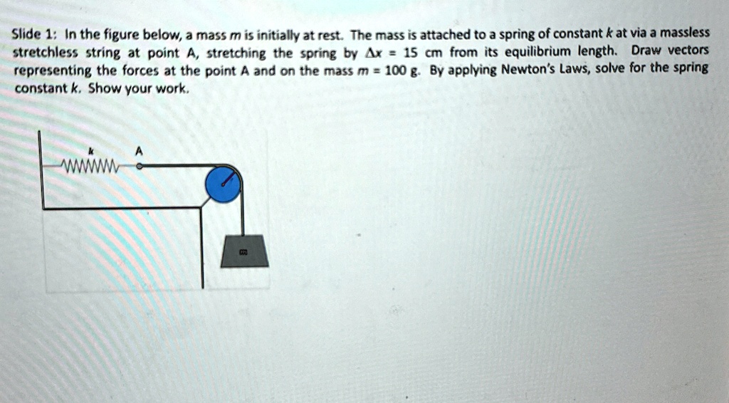 slide 1 in the figure below a mass m is initially at rest the mass is attached to a spring of ...