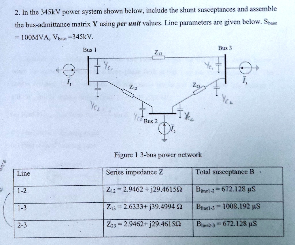 2. In the 345kV power system shown below, include the shunt susceptances and assemble the bus ...