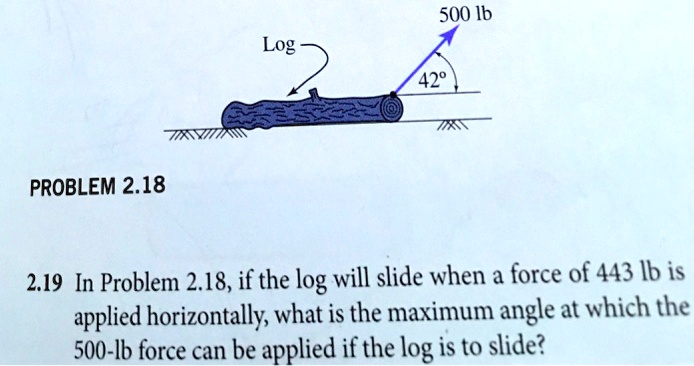 500 lb 420 PROBLEM 2.18 2.19 In Problem 2.18, if the log will slide ...