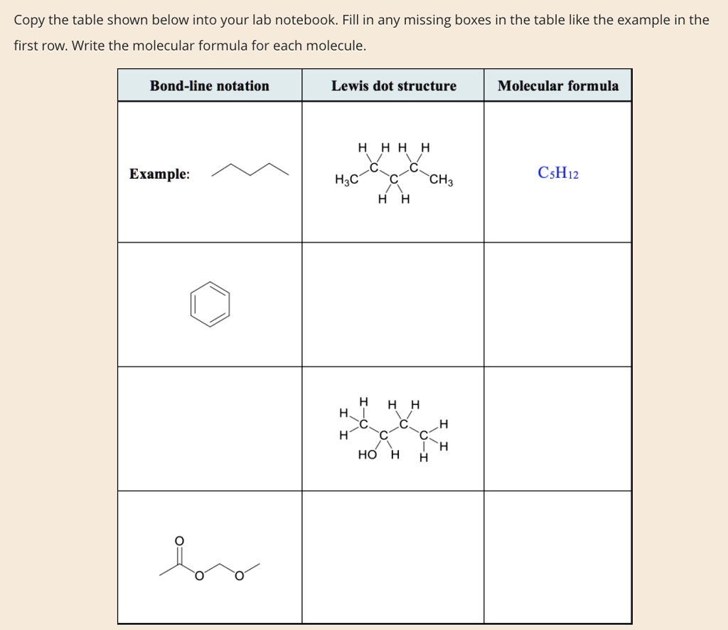 copy the table shown below into your lab notebook fill in any missing boxes in the table like ...