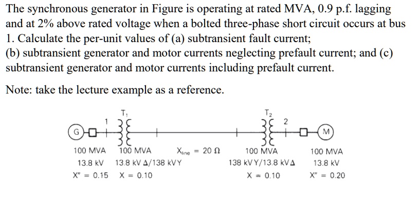 SOLVED: The synchronous generator in Figure is operating at rated MVA, 0.9 p.f. lagging, and at ...