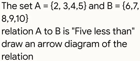 SOLVED: The set A = 2,3,4,5 and B = 6,7, 8,9,10 relation A to B is ...