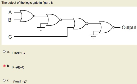 SOLVED: The output of the logic gate in the figure is: A B Output C O a ...