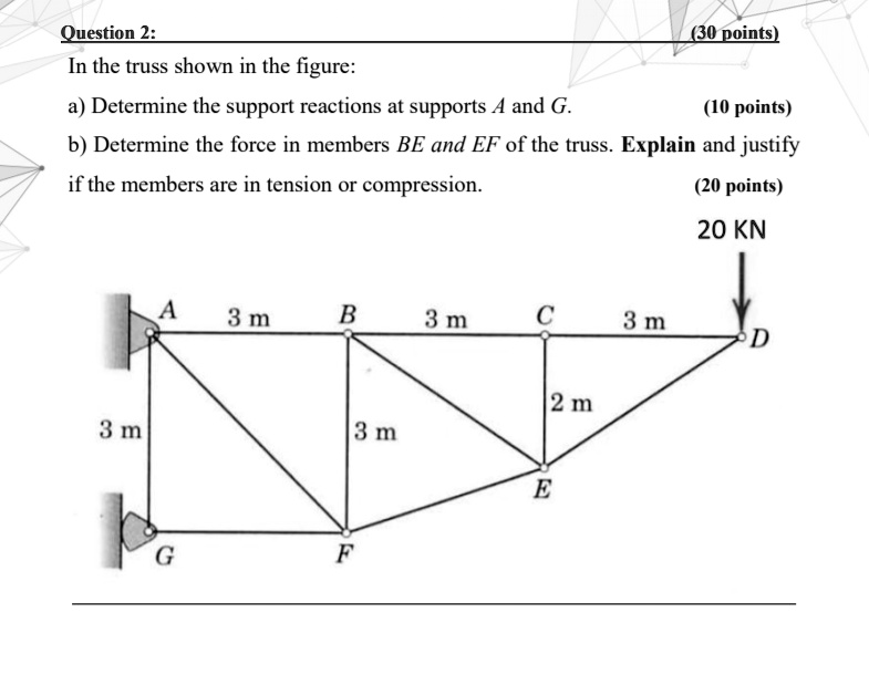 SOLVED: Question 2a (0 points) In the truss shown in the figure: a) Determine the support ...