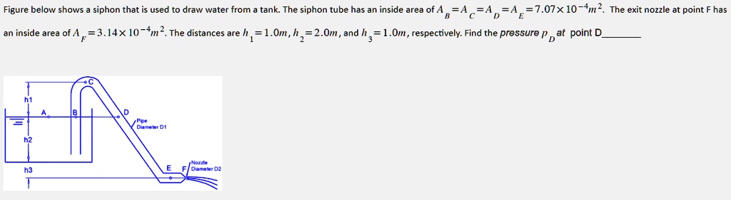 SOLVED: Please make sure to include the +/- sign and whether or not the ...