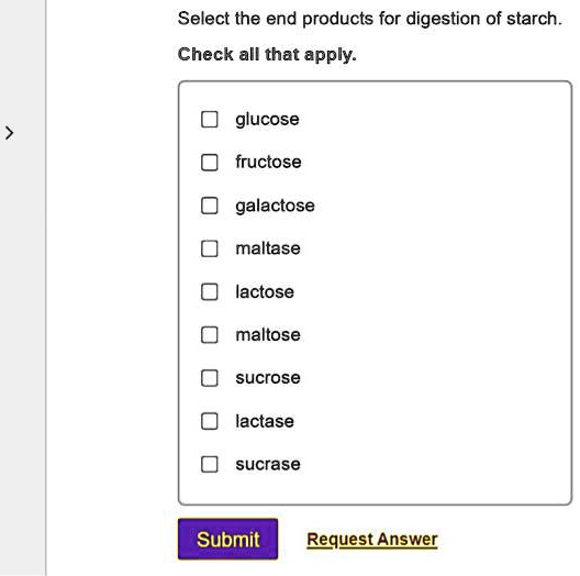 Starch Products Of Digestion
