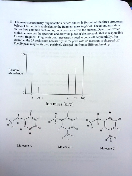 1) The mass spectrometry fragmentation pattern shown is for one of the ...
