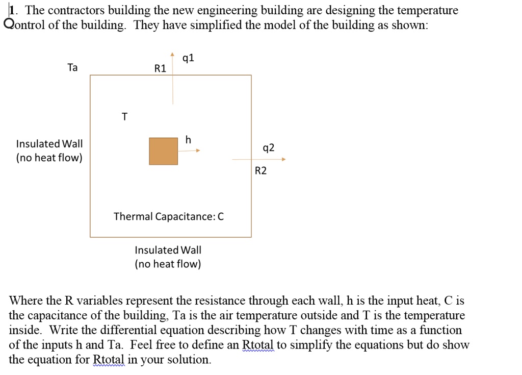 1 the contractors building the new engineering building are designing ...