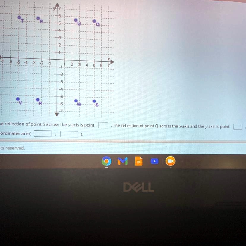 The reflection of point S across the y-axis is point . The...