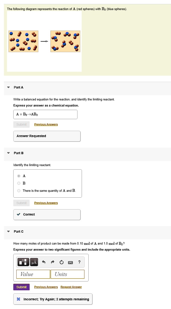 SOLVED: The following diagram represents the reaction of A(red spheres with B(blue spheres Part ...