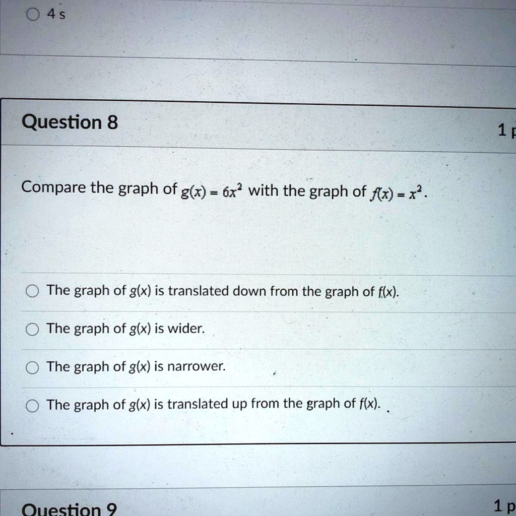 SOLVED: 'Compare the graph of g(x) = 6x2 with the graph of f(x) = x2. 4 ...